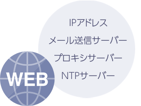 出力制御ユニット&監視装置「SOLGRID MANAGER」 | 太陽光発電監視・サービス | 新電元工業株式会社- Shindengen